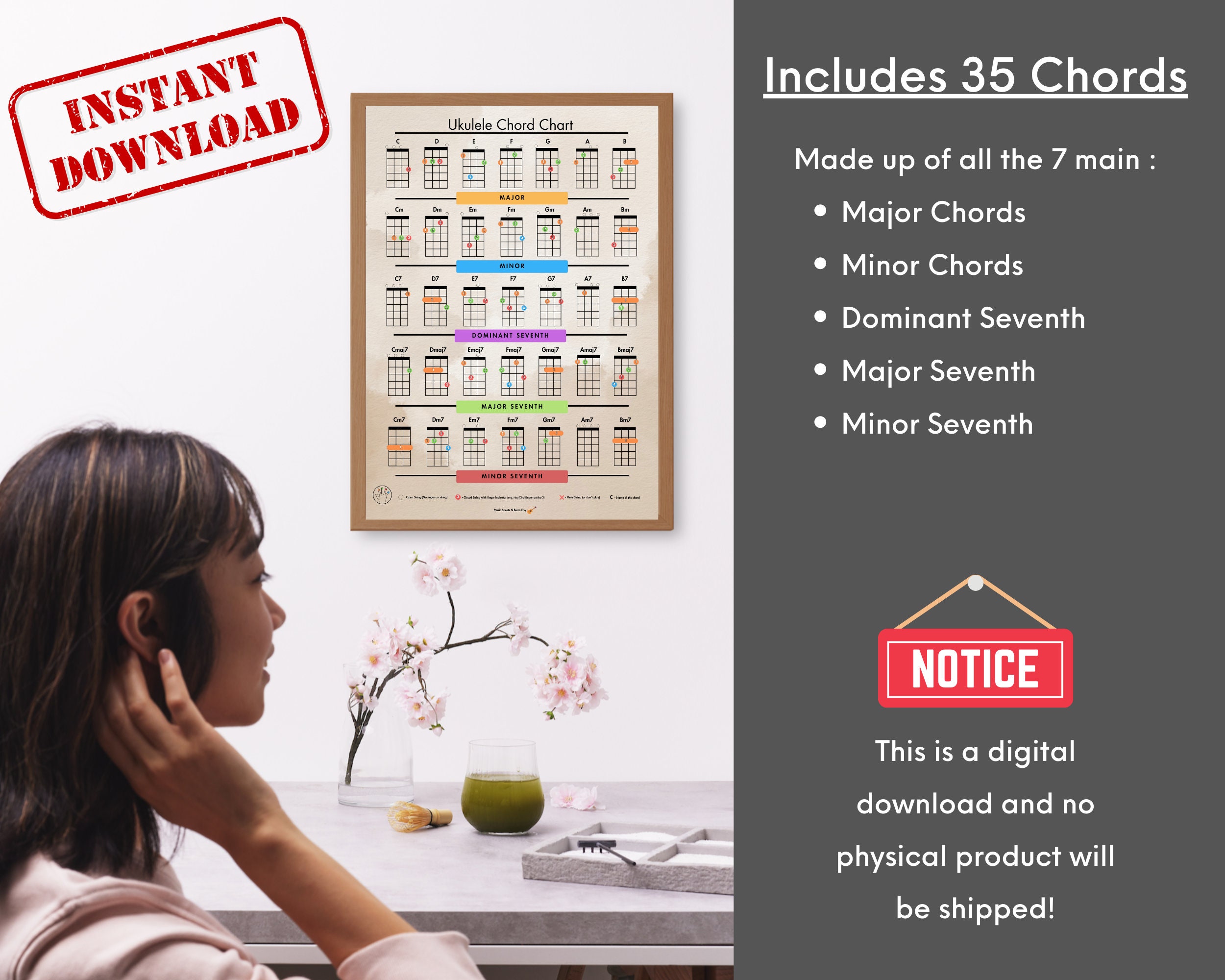 Ukulele Chord Poster, Ukulele Chord Chart, Printable Ukulele Music ...