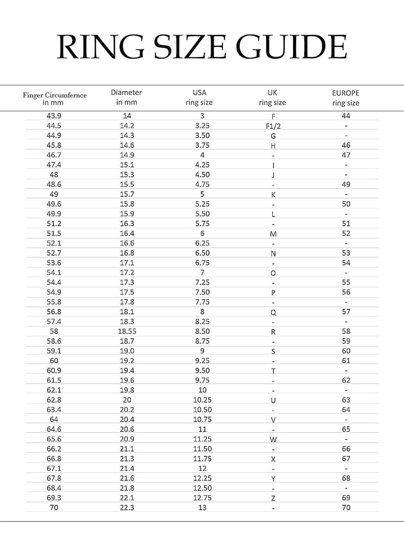 Gold Chi Rho Signet Ring, Christogram Signet Ring, Roman Catholic ...