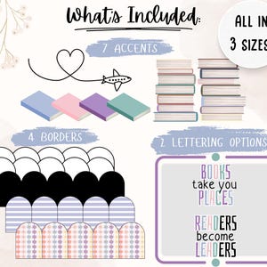 Reading Bulletin Board Kit | Classroom Library Door Decor | Book ...