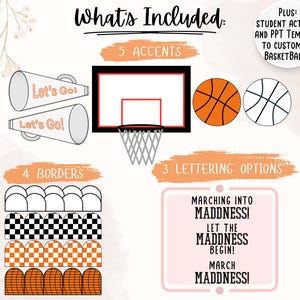 March Let the Madness Begin Bulletin Board Kit, Basketball Door Display ...