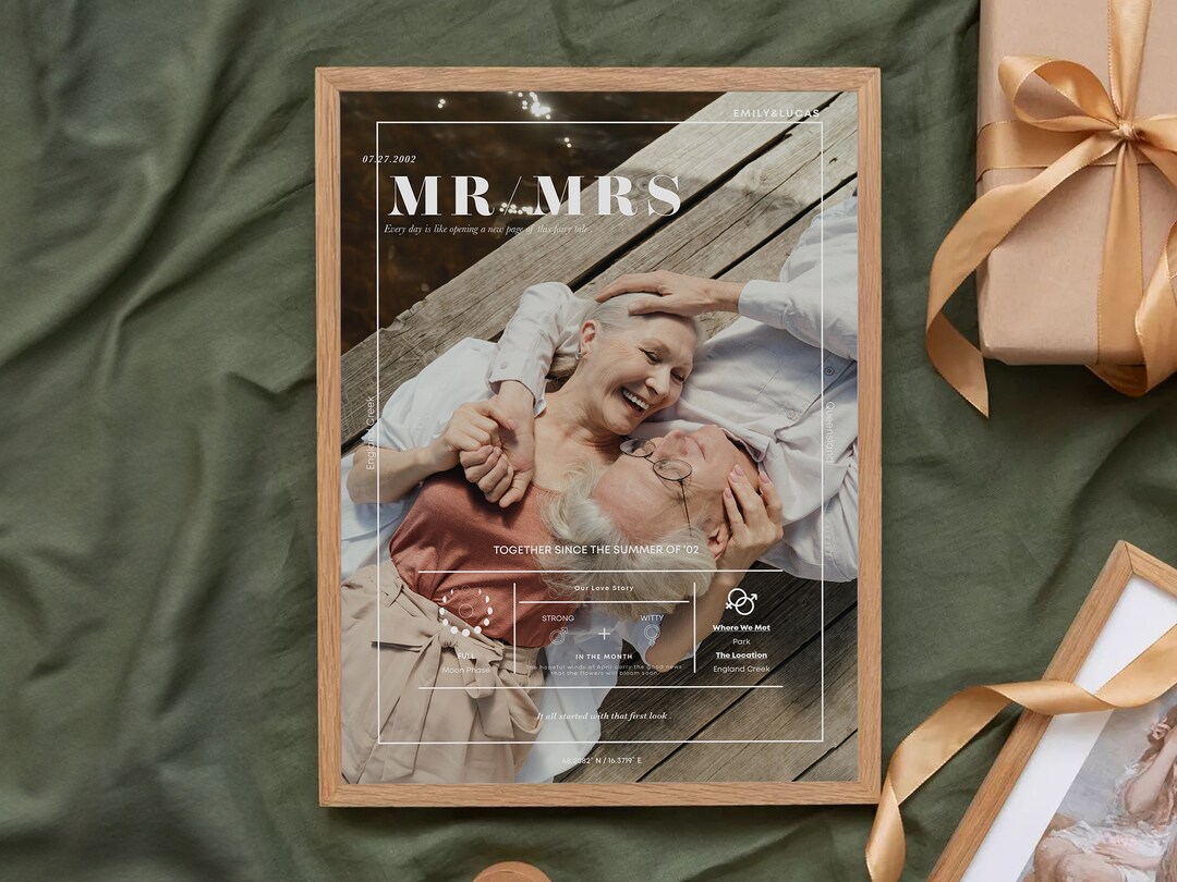 Personalised Printed Photo Collage , Photo Print , Family Portrait ...