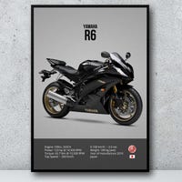 Yamaha YZF-R6 (2017) Minimalistic Blueprint - Motorcycle Poster - Etsy