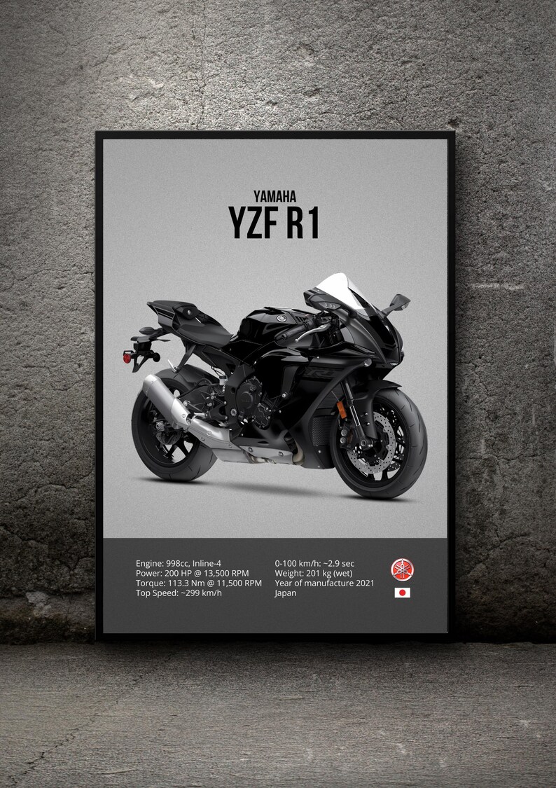 YAMAHA R1 2021 Black, Yamaha Poster, R1, Motorcycle Poster, Motorcycle ...
