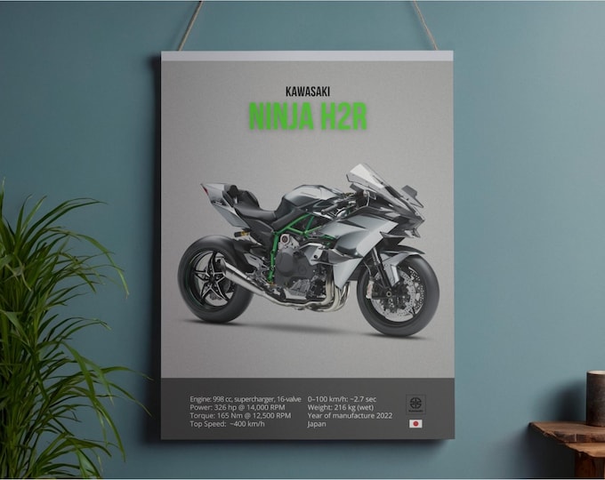 Kawasaki Ninja H2R | 2023 | Personalized Motorcycle Poster | Gift for ...
