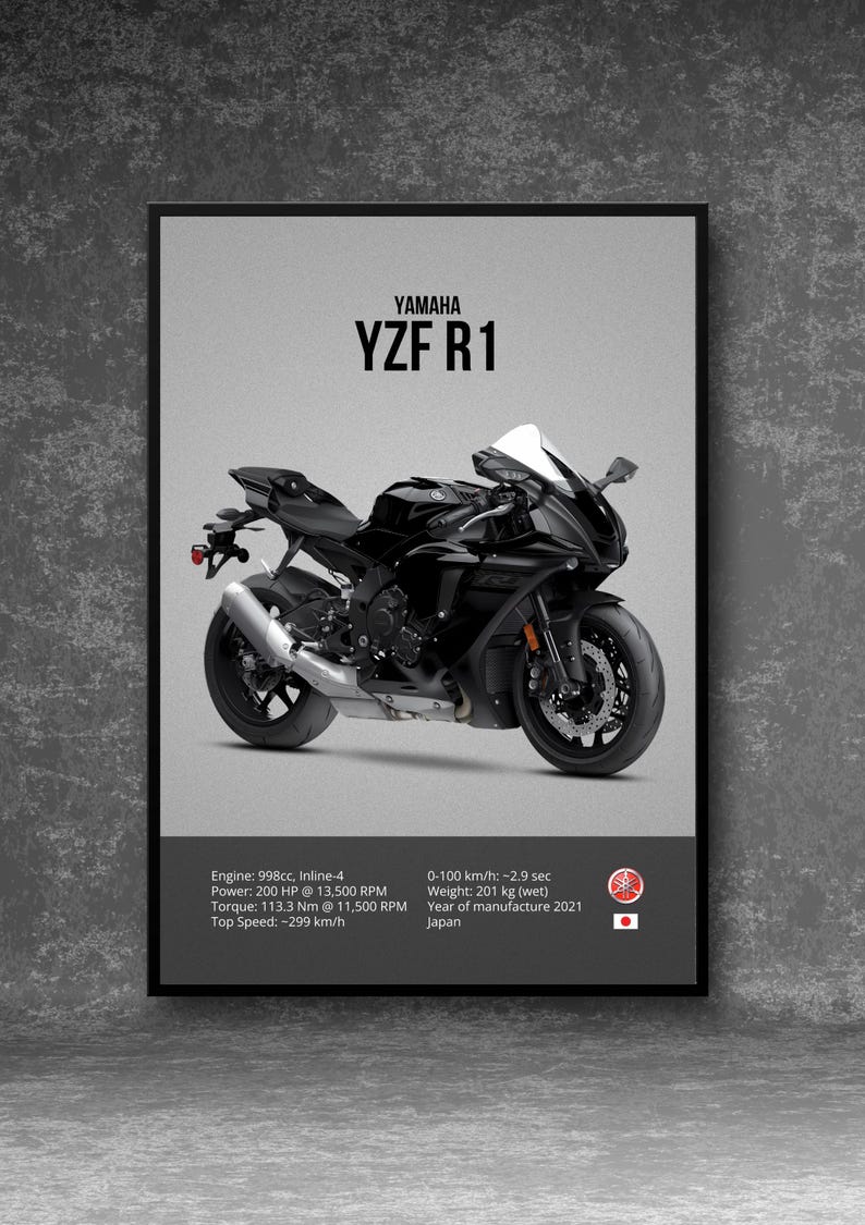 YAMAHA R1 2021 Black, Yamaha Poster, R1, Motorcycle Poster, Motorcycle ...