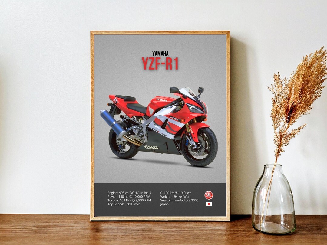 Yamaha YZF-R1 Red 2000 Motorcycle Poster: Biker Wall Art (digital ...