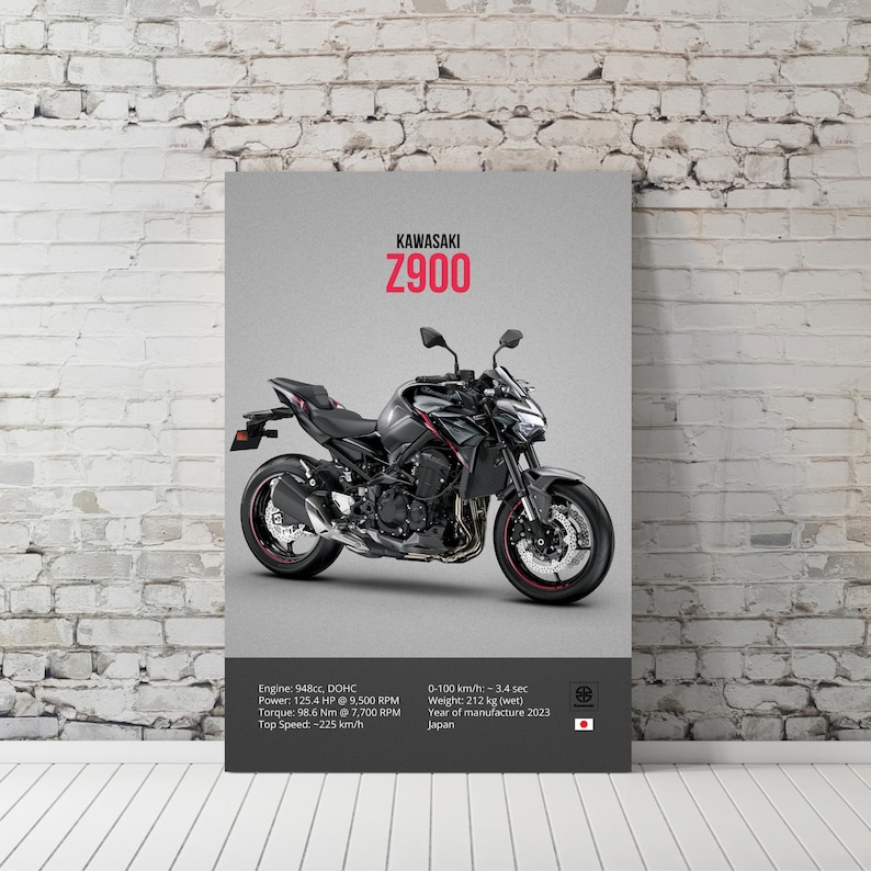 Kawasaki Z900 Motorcycle Poster | Modern Motorrad Art (digital Download ...