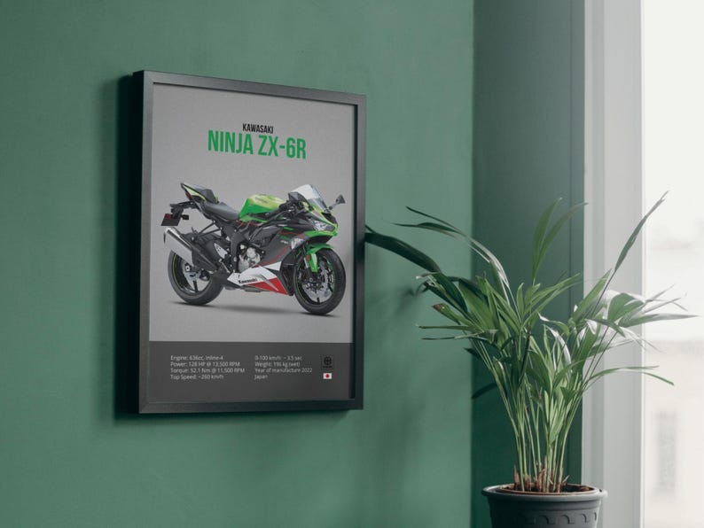 Kawasaki Ninja ZX-6R 2022 Motorcycle Poster Wall Art Gift for Him ...