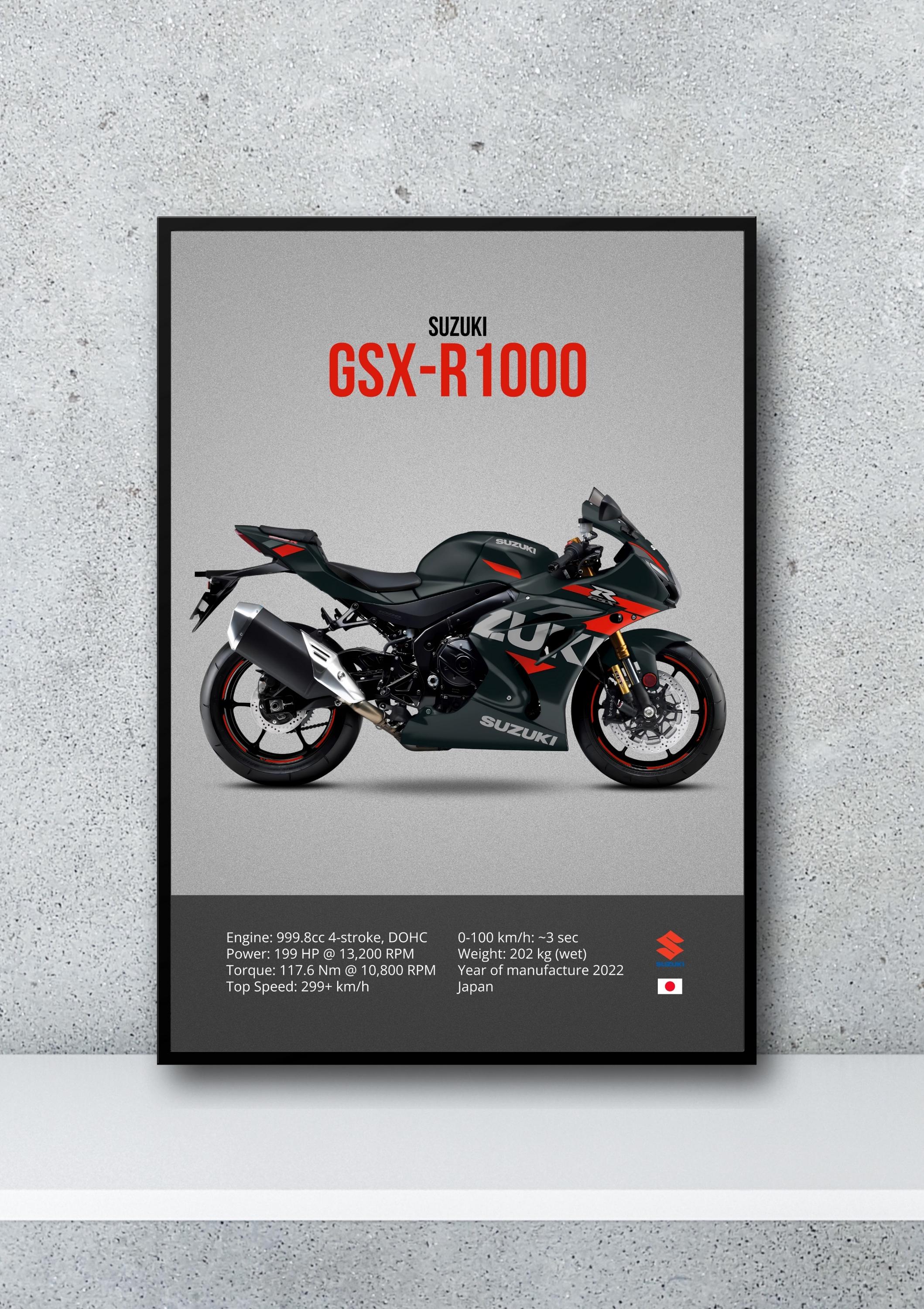 Suzuki GSX-R1000 2022 Motorcycle Poster – Modern Wall Art for Bikers ...