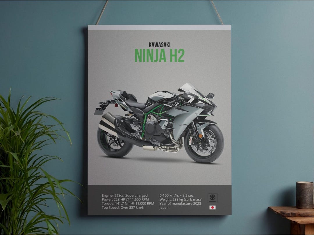 Kawasaki Ninja H2 2023 | Motorcycle Poster Printable Wall Art Digital ...