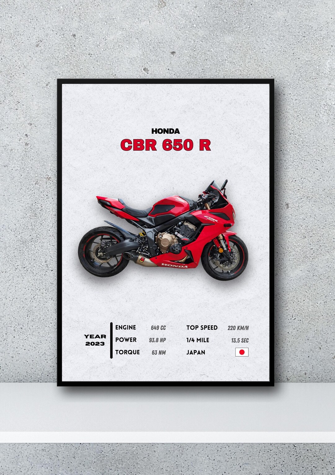 Honda CBR 650R 2023, Honda Poster, Cbr, Cbr 650r, Honda Cbr 650r, Motorcycle Poster, Motorcycle ...