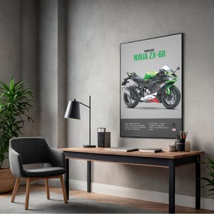 Kawasaki Ninja ZX-6R 2022 Motorcycle Poster Wall Art Gift for Him ...