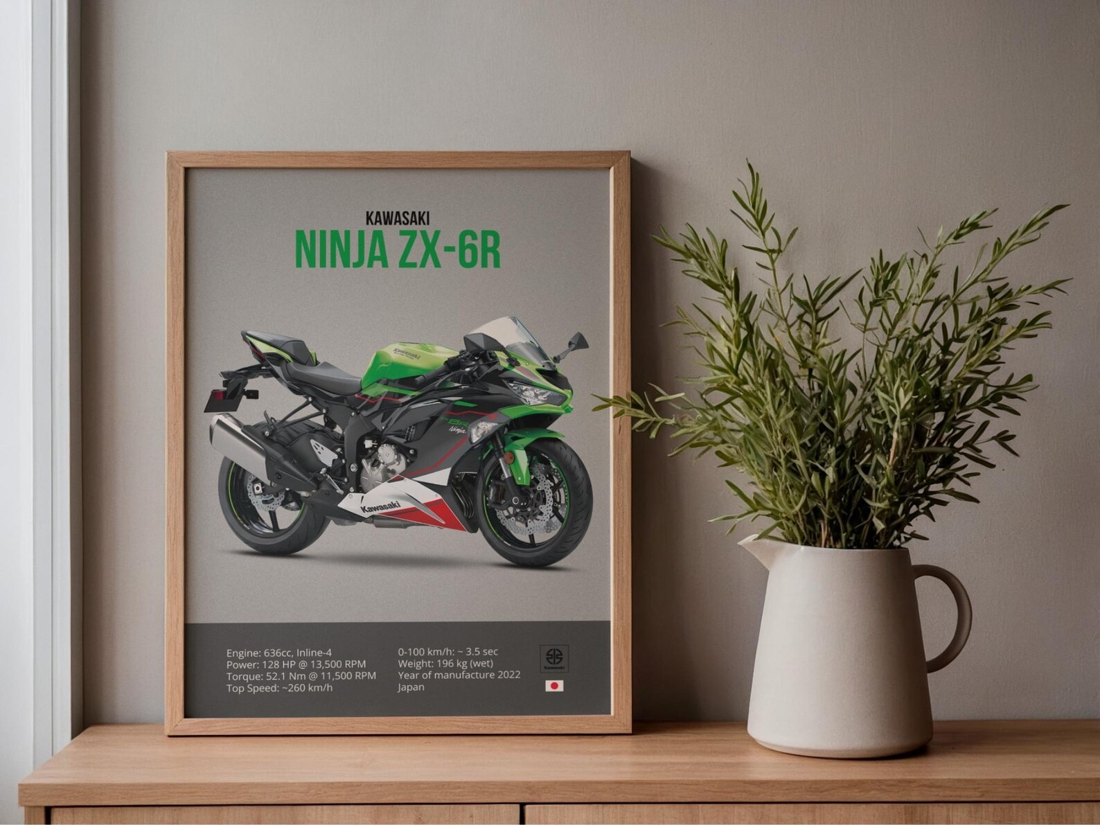 Kawasaki Ninja ZX-6R 2022 Motorcycle Poster Wall Art Gift for Him ...