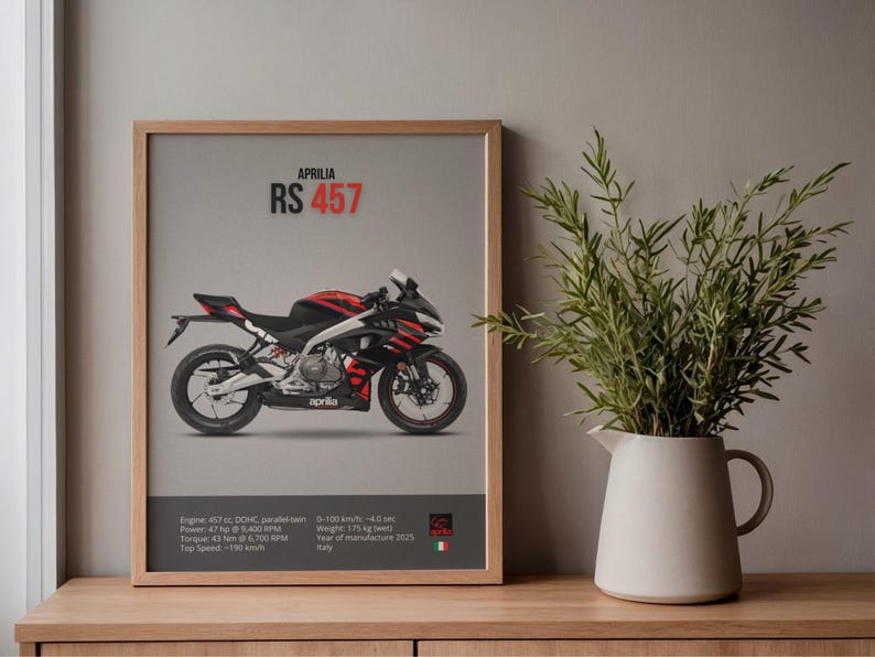 Aprilia RS 457 Motorcycle Poster | Modern Wall Art (digital Download ...