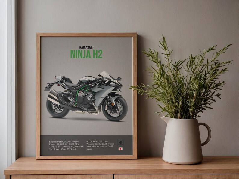 Kawasaki Ninja H2 2023 | Motorcycle Poster Printable Wall Art Digital ...