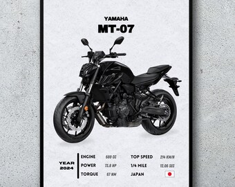 YAMAHA R1 2021 Black, Yamaha Poster, R1, Motorcycle Poster, Motorcycle ...