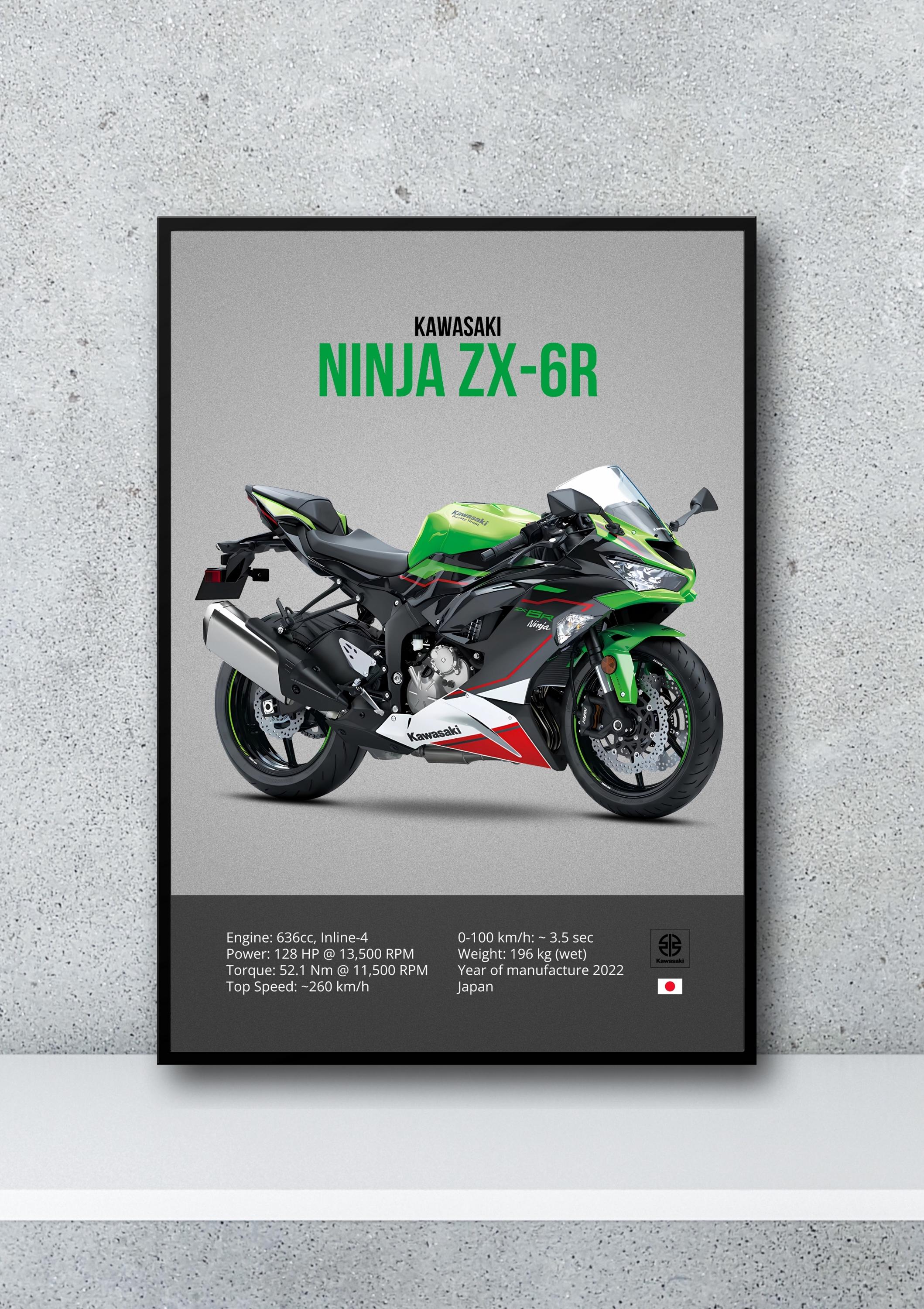 Kawasaki Zx6r Svg - Etsy Kawasaki Zx6r Svg - Etsy