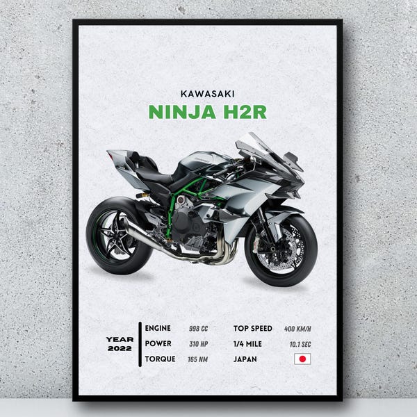 Motorcycle Poster - Etsy