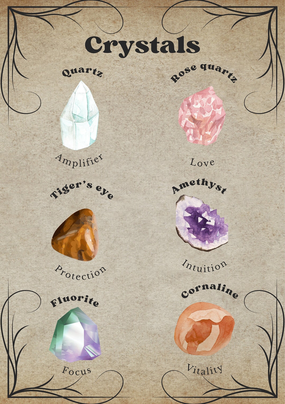 Poster Crystals A2 - Etsy