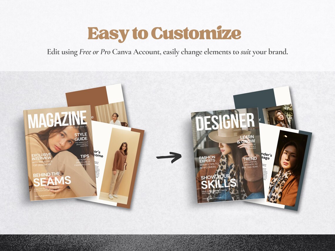 Magazine Template Canva | Digital Magazine Template PDF | Editorial ...