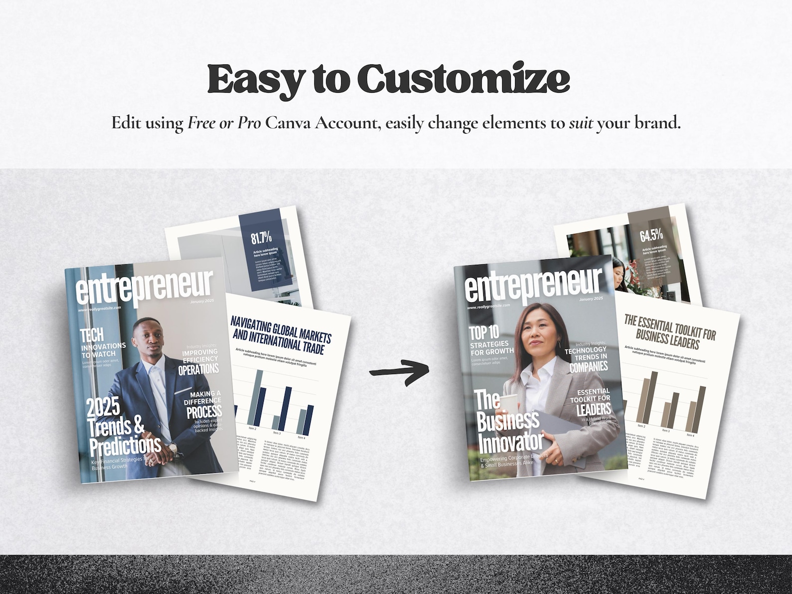 Entrepreneur Magazine Template Canva: Editable Business Ebook (30 Pages ...
