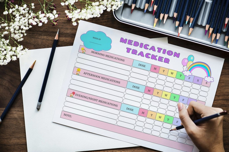 Kids Medicine Tracker, Customizable Kids Medication Sticker Chart for ...