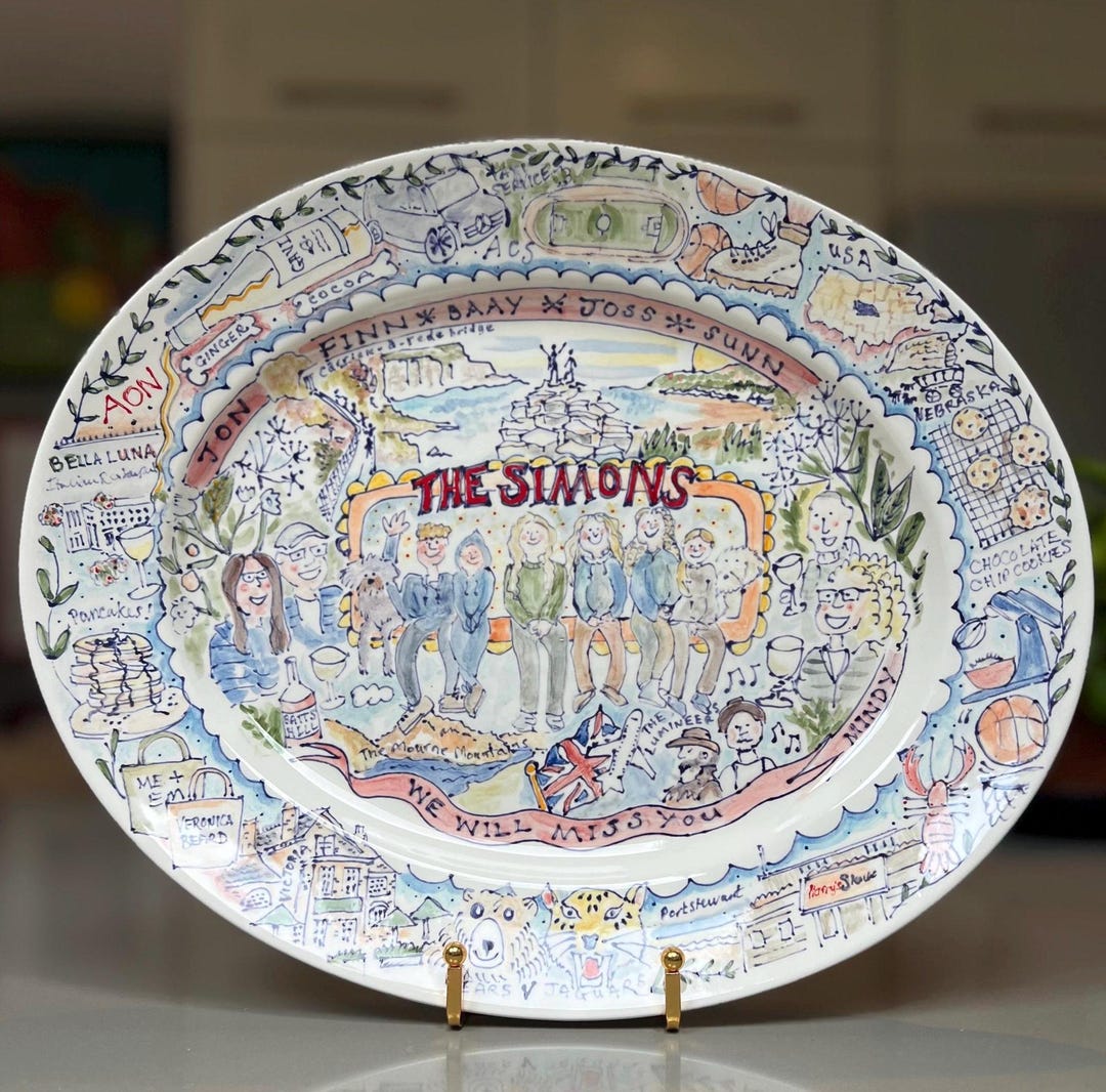 Personalised Hand-painted Platter - Etsy