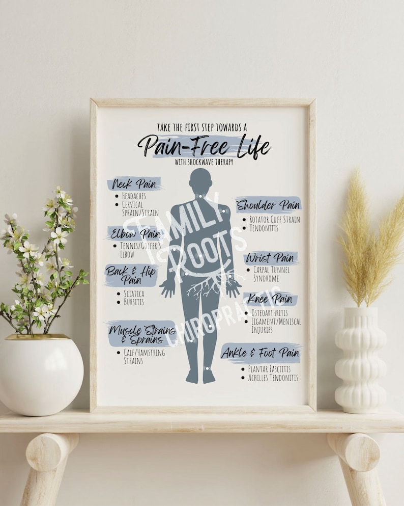 Shockwave Chiropractic Poster - Etsy
