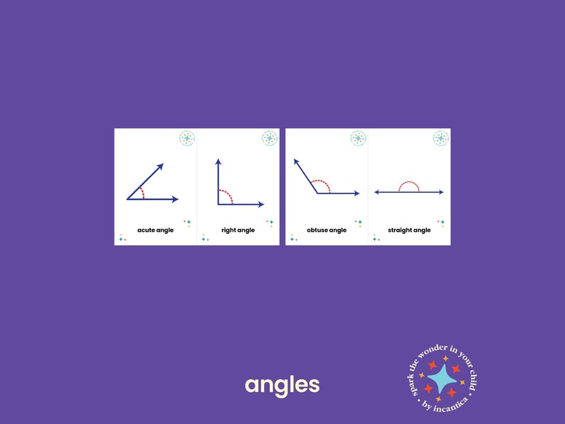 Geometry Flashcards Set: 54 Cards, Shapes, Lines, Angles, and 3D ...
