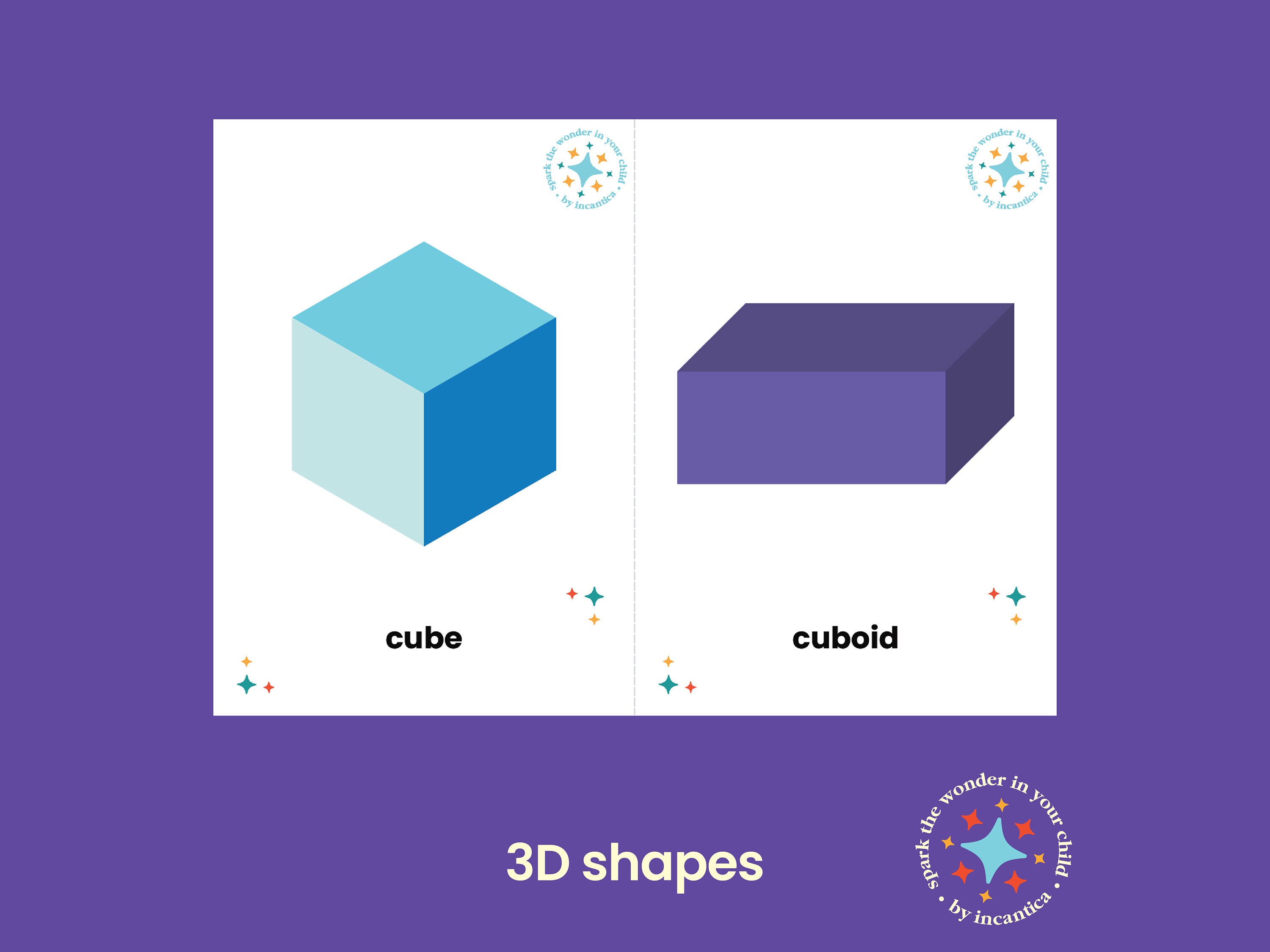 Geometry Flashcards Set: 54 Cards, Shapes, Lines, Angles, and 3D ...