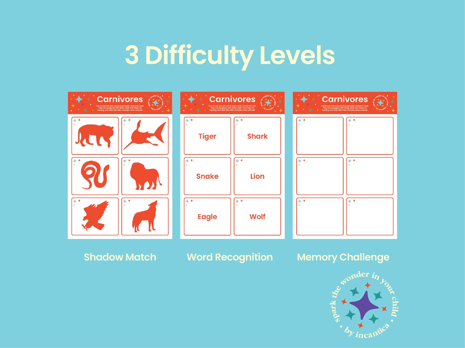 Animal Classification Printable: Sorting by Diet - Etsy