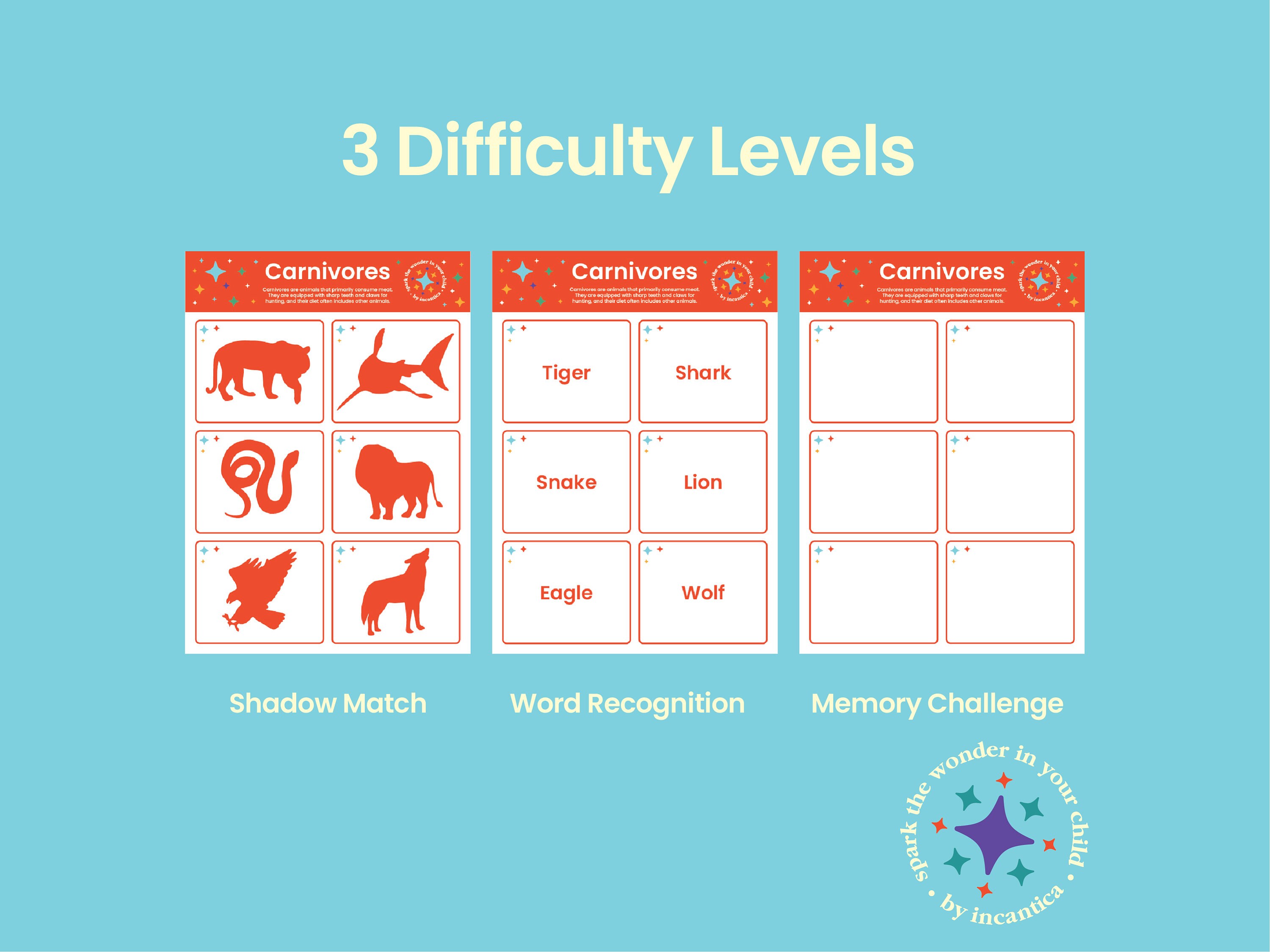 Animal Classification Printable: Sorting by Diet - Etsy