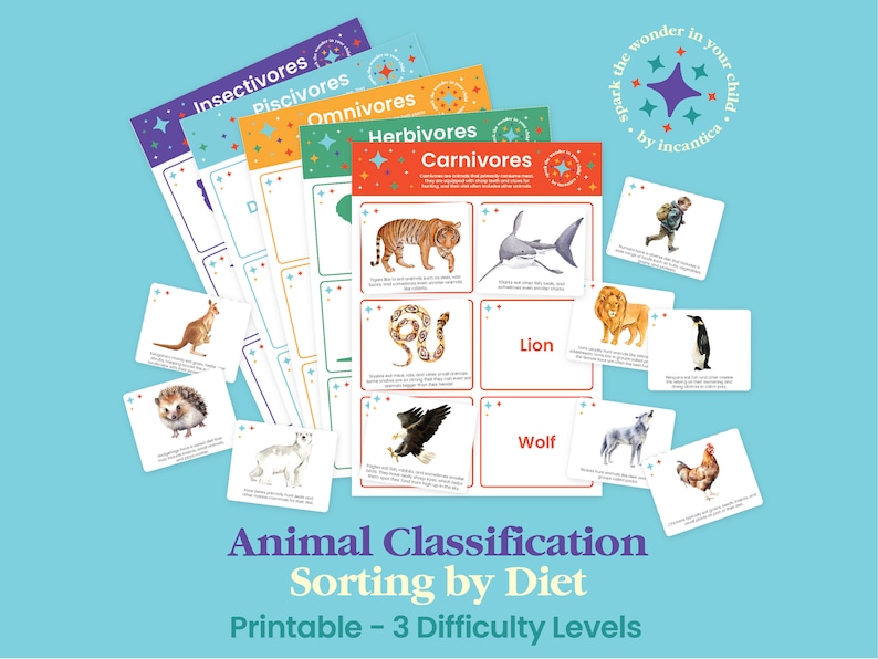 Animal Classification Printable: Sorting by Diet - Etsy
