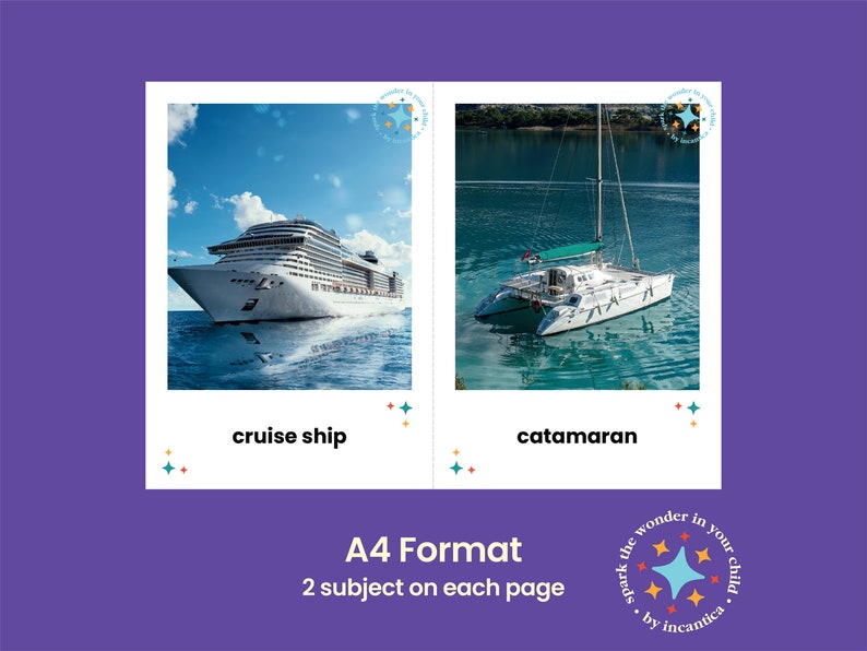 50 Vehicle Flashcards: Educational Learning, Instant Download ...