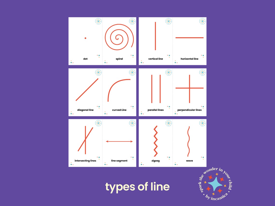 Geometry Flashcards Set: 54 Cards, Shapes, Lines, Angles, and 3D ...