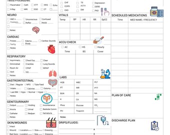 Emergency Department Nurse Report Sheet Bundle, 4 Colors, Nurse Brain ...