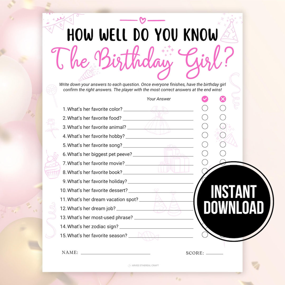How Well Do You Know the Birthday Girl, Who Knows the Birthday Girl ...