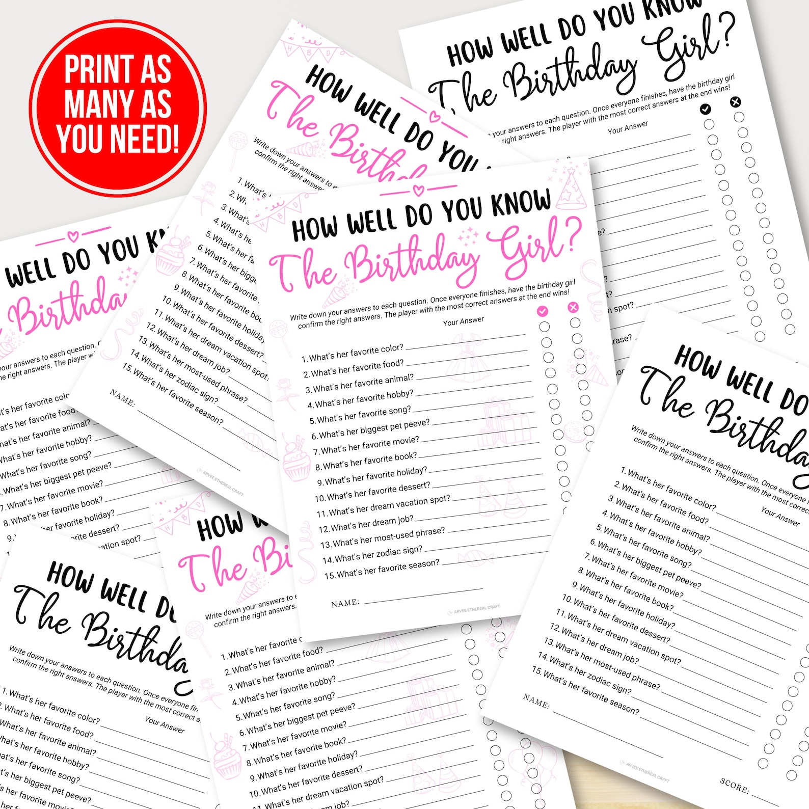 How Well Do You Know the Birthday Girl, Who Knows the Birthday Girl ...