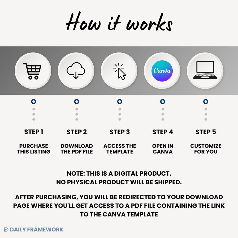 Editable Life Planner, Printable Undated Daily Weekly Monthly Self Care ...