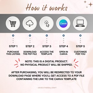 2025 Custom Photo Calendar Template, Personalized Calendar, Editable ...