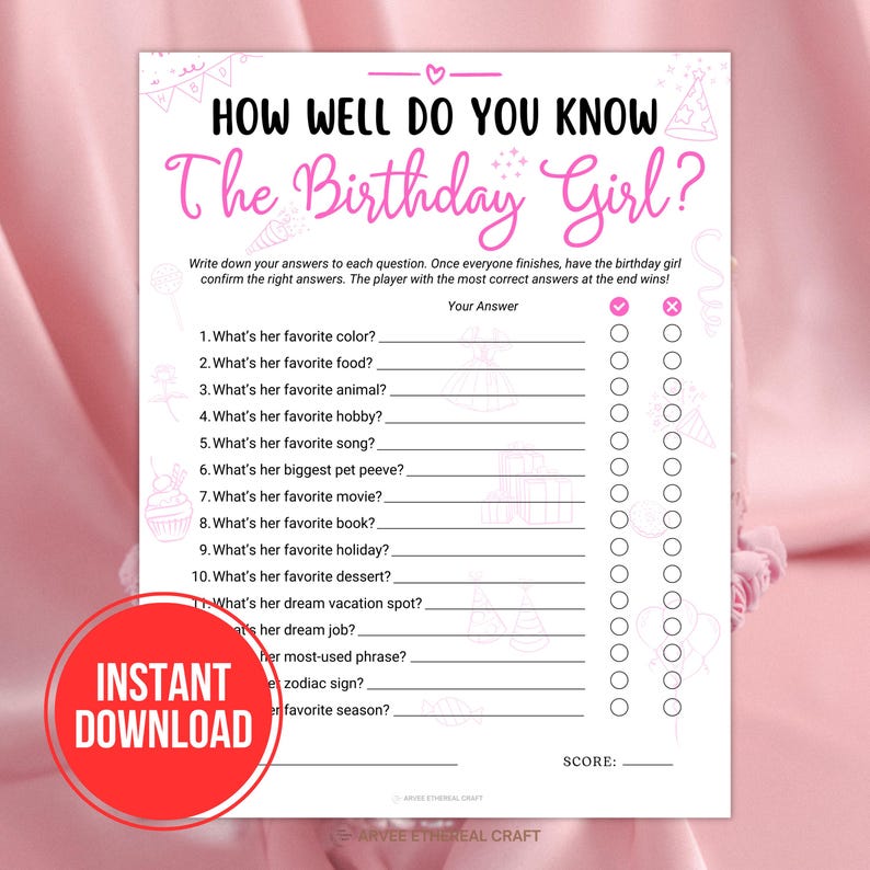 How Well Do You Know the Birthday Girl, Who Knows the Birthday Girl ...