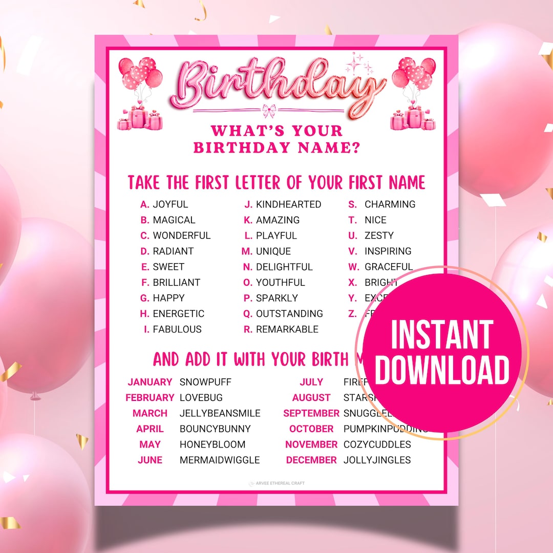What's Your Birthday Name Game, Birthday Party Name Poster, Whats Your ...
