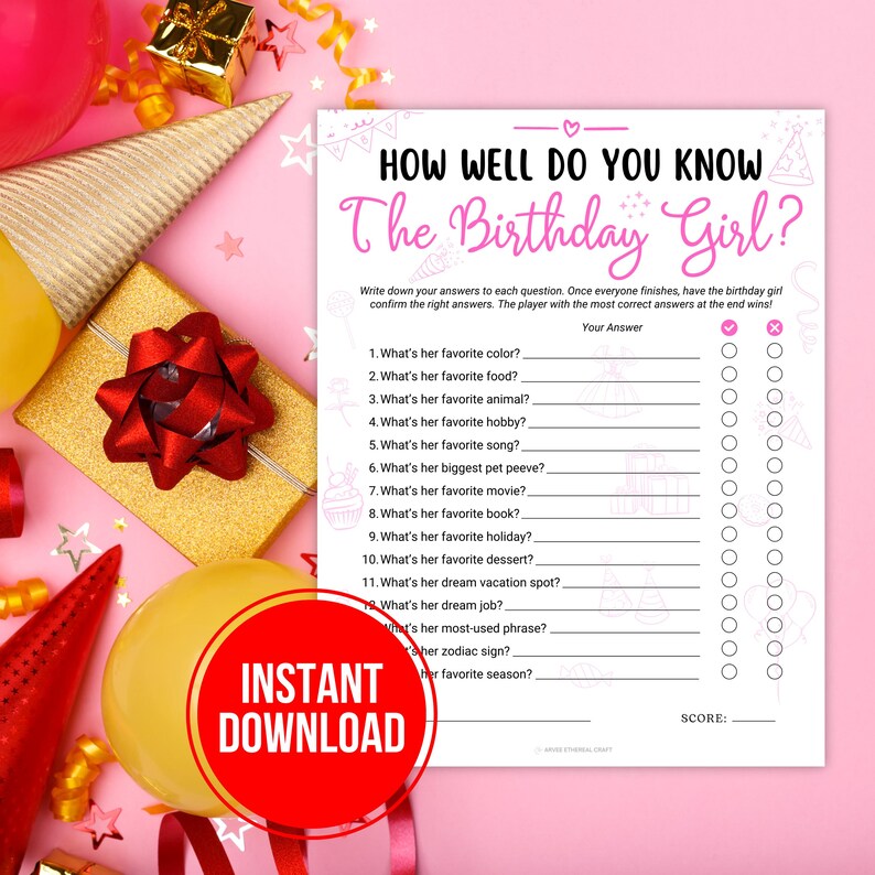 How Well Do You Know the Birthday Girl, Who Knows the Birthday Girl ...