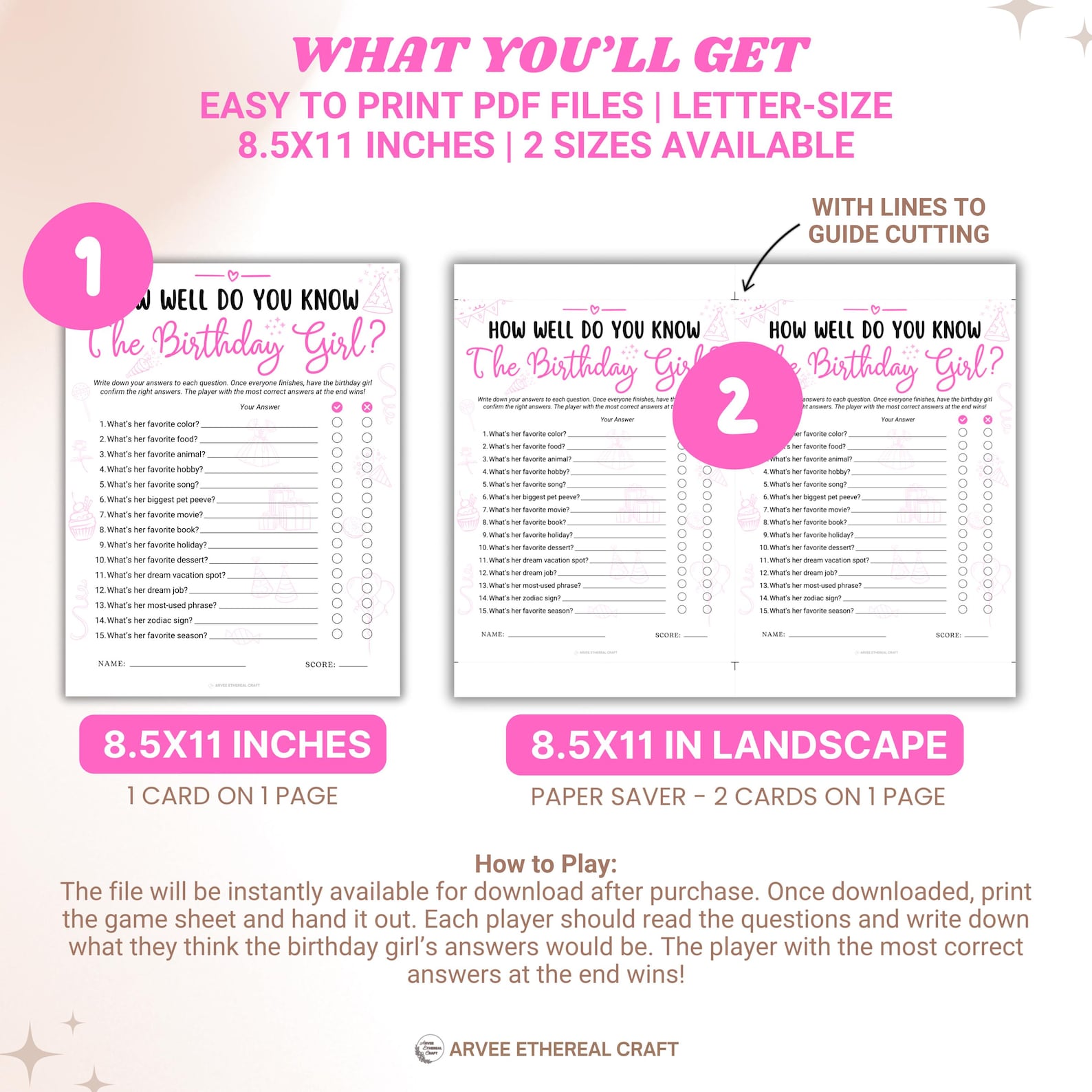 How Well Do You Know the Birthday Girl, Who Knows the Birthday Girl ...