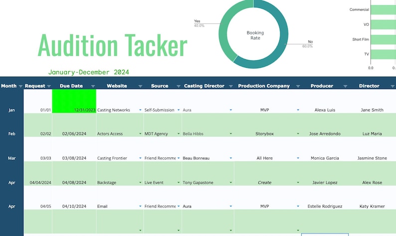 2024 Audition Tracker - Etsy