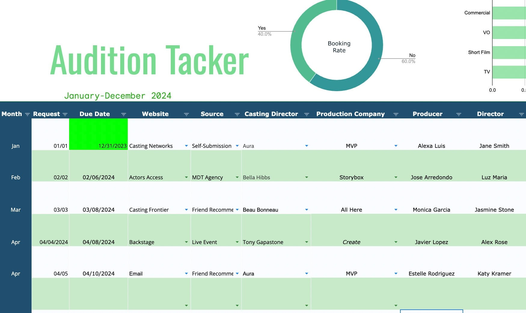 2024 Audition Tracker - Etsy