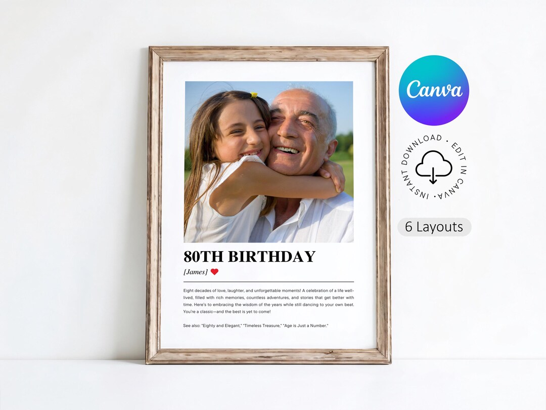 80th Birthday Definition Poster Template Editable 80th Birthday Photo ...