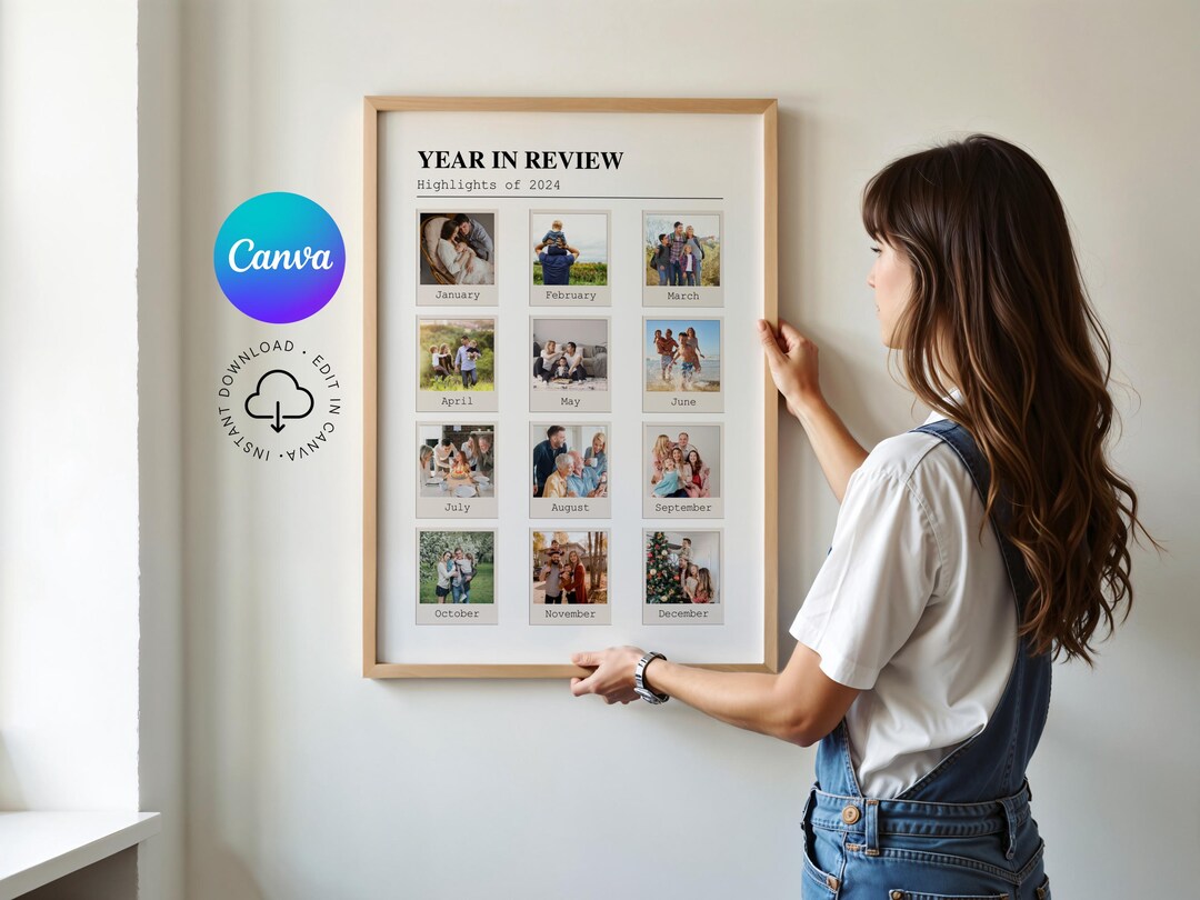 Editable Year in Review Template Printable Year in Review Poster Photo ...