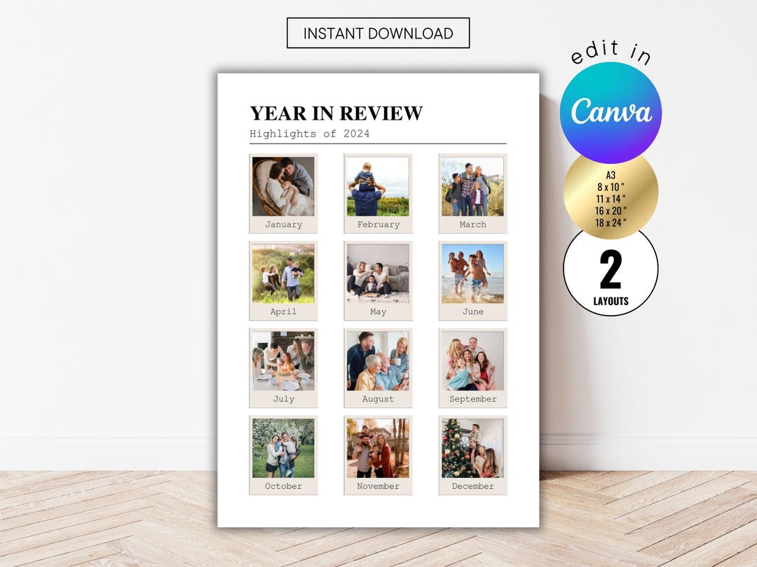 Editable Year in Review Template Printable Year in Review Poster Photo ...