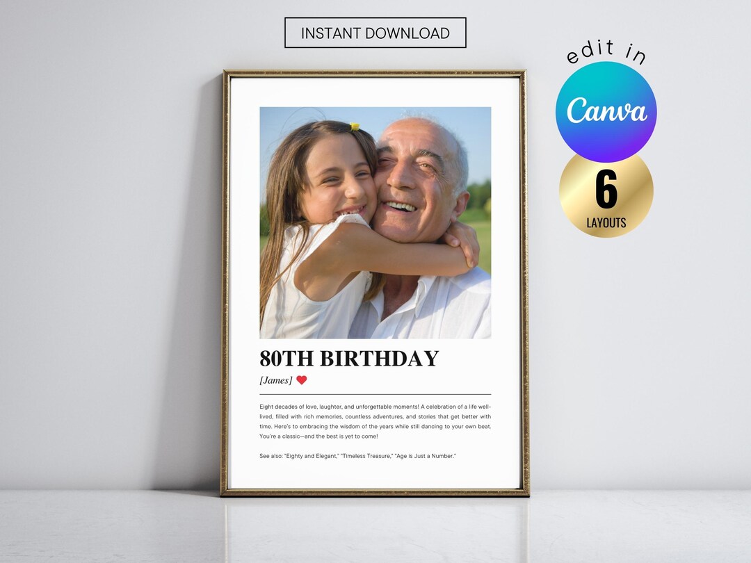 80th Birthday Definition Poster Template Editable 80th Birthday Photo ...